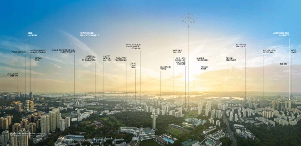 Clement Canopy Condo | Welcome to The Clement Canopy by UOL Group